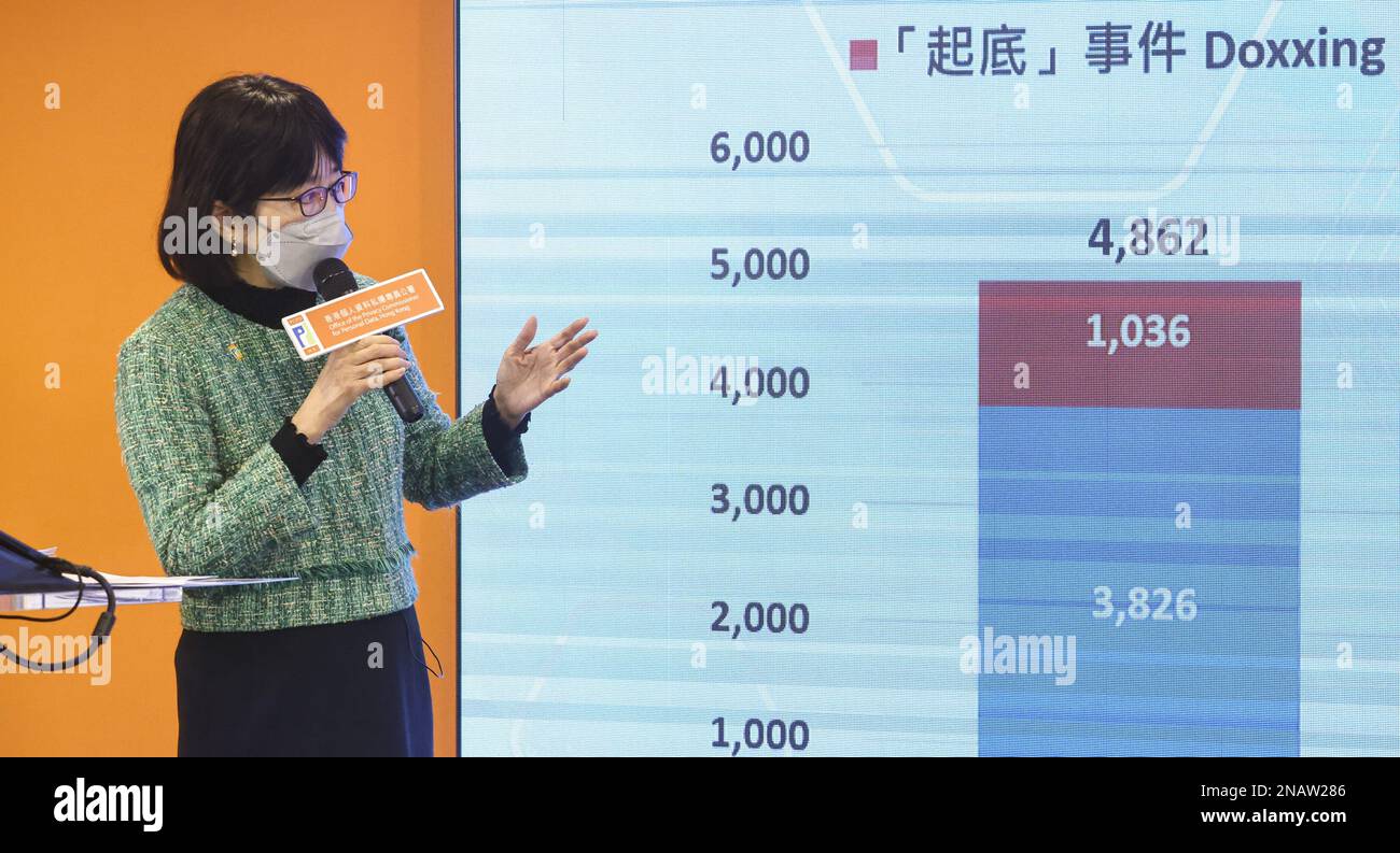 Lai ling hi-res stock photography and images - Alamy