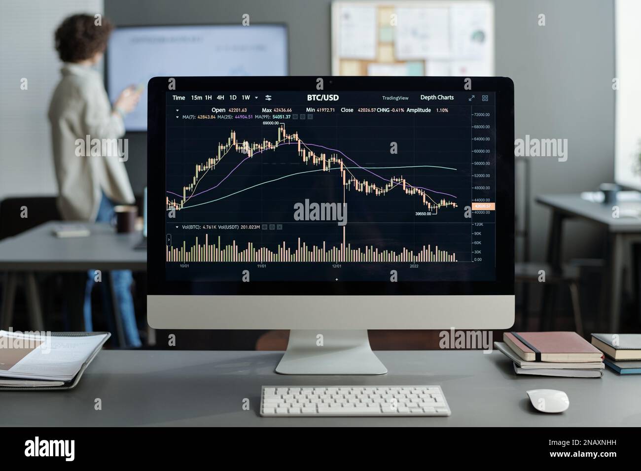 Screen of computer with financial chart and graph created by analyst or ...