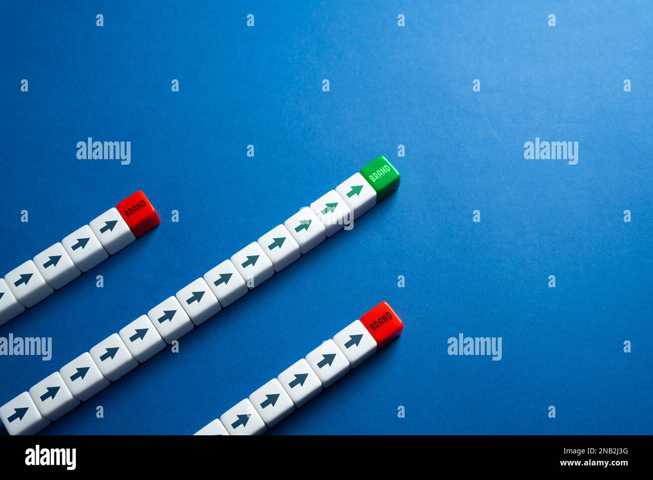 Leading brand on the market. Tough competition of products. Increasing ...