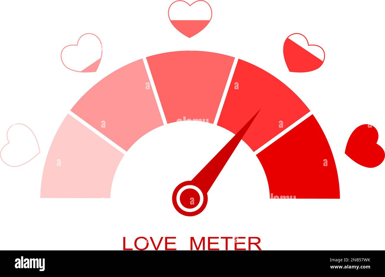 Love meter. Dashboard with arrow to measuring passion level or degree ...