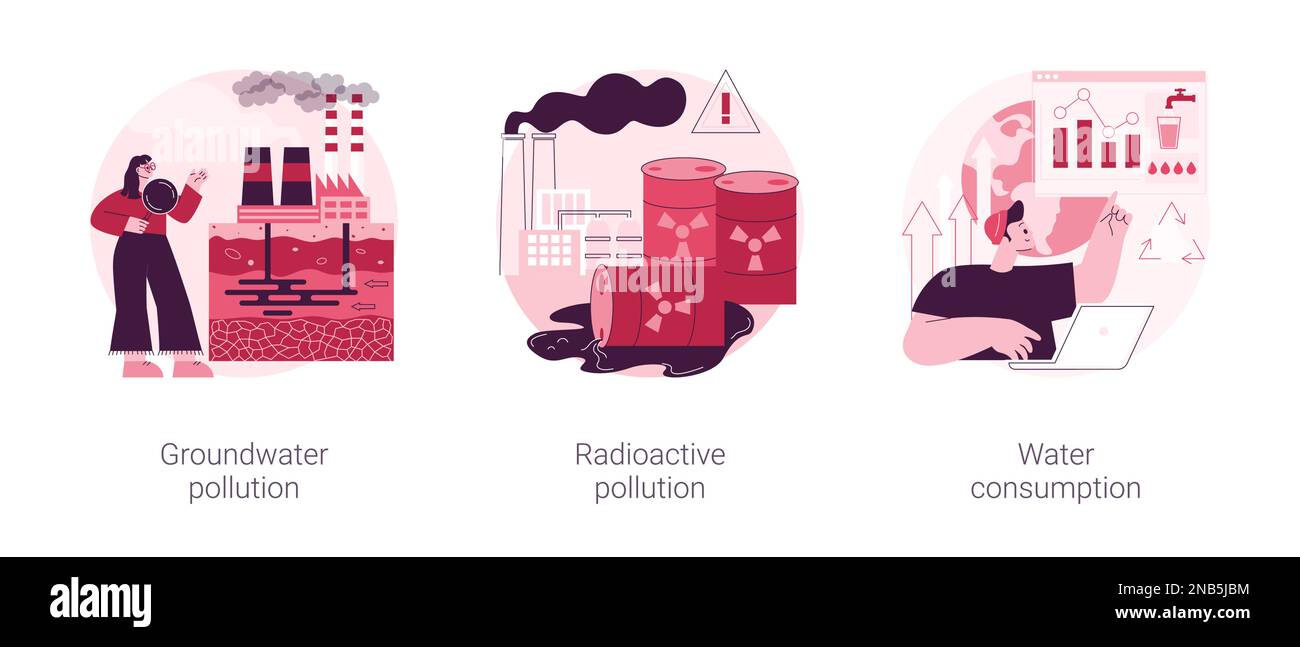 Environmental problem abstract concept vector illustration set ...