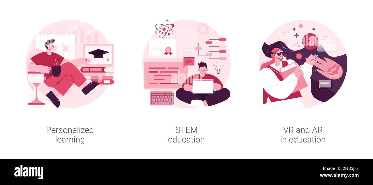 Modern learning abstract concept vector illustration set. Personalized ...