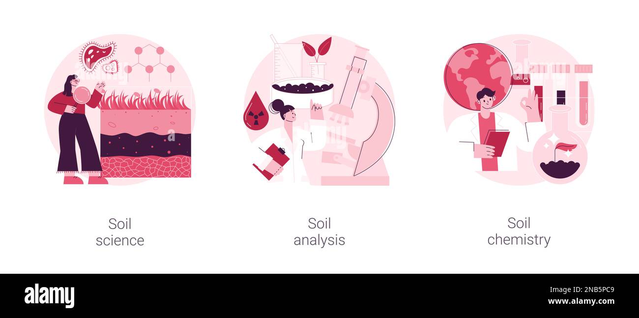 Natural resource study abstract concept vector illustration set. Soil ...