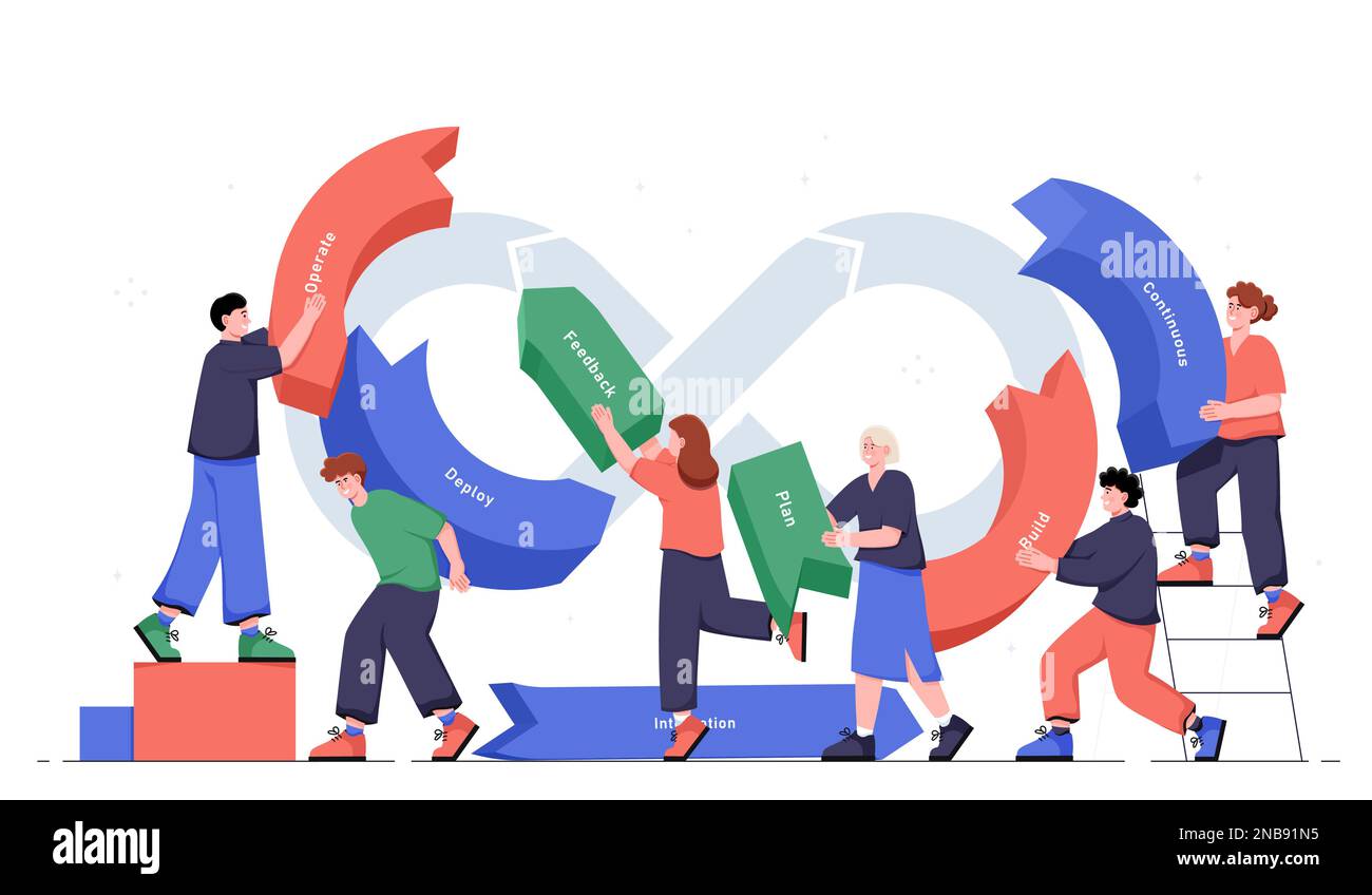 Deployment operation Stock Vector Images - Alamy