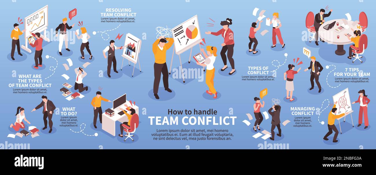 Team conflict infgoraphics with boss shouting on employees vector ...