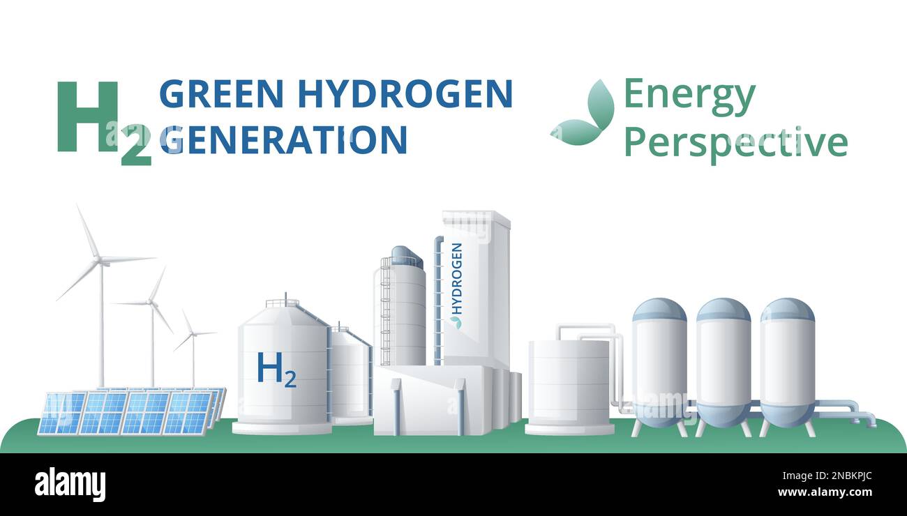 Green hydrogen energy fuel generation cartoon background composition ...