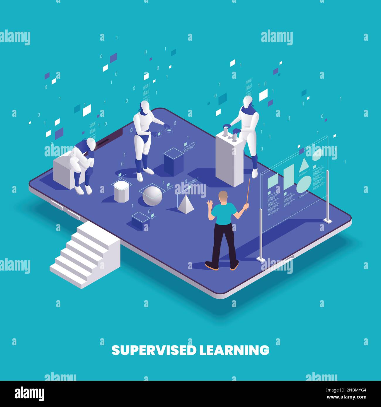 Machine learning deep learning isometric composition with teacher holographic blackboard and ...