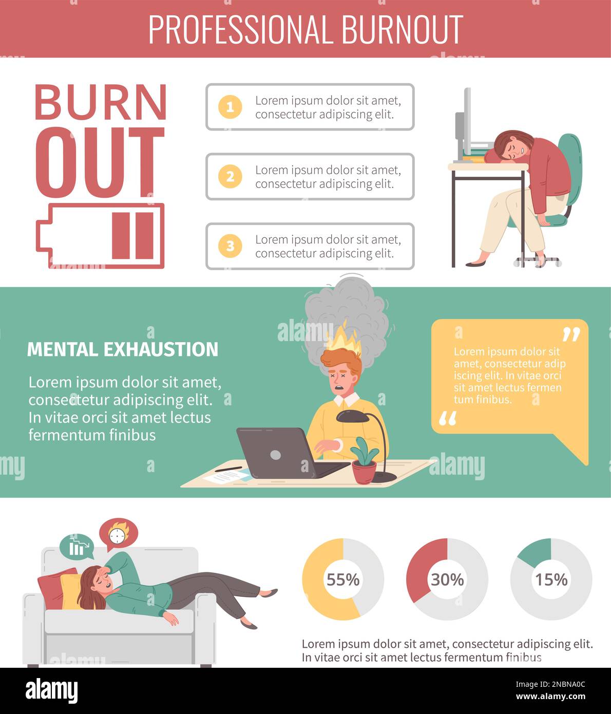 Professional burnout vertical infographics with mentally exhausted ...