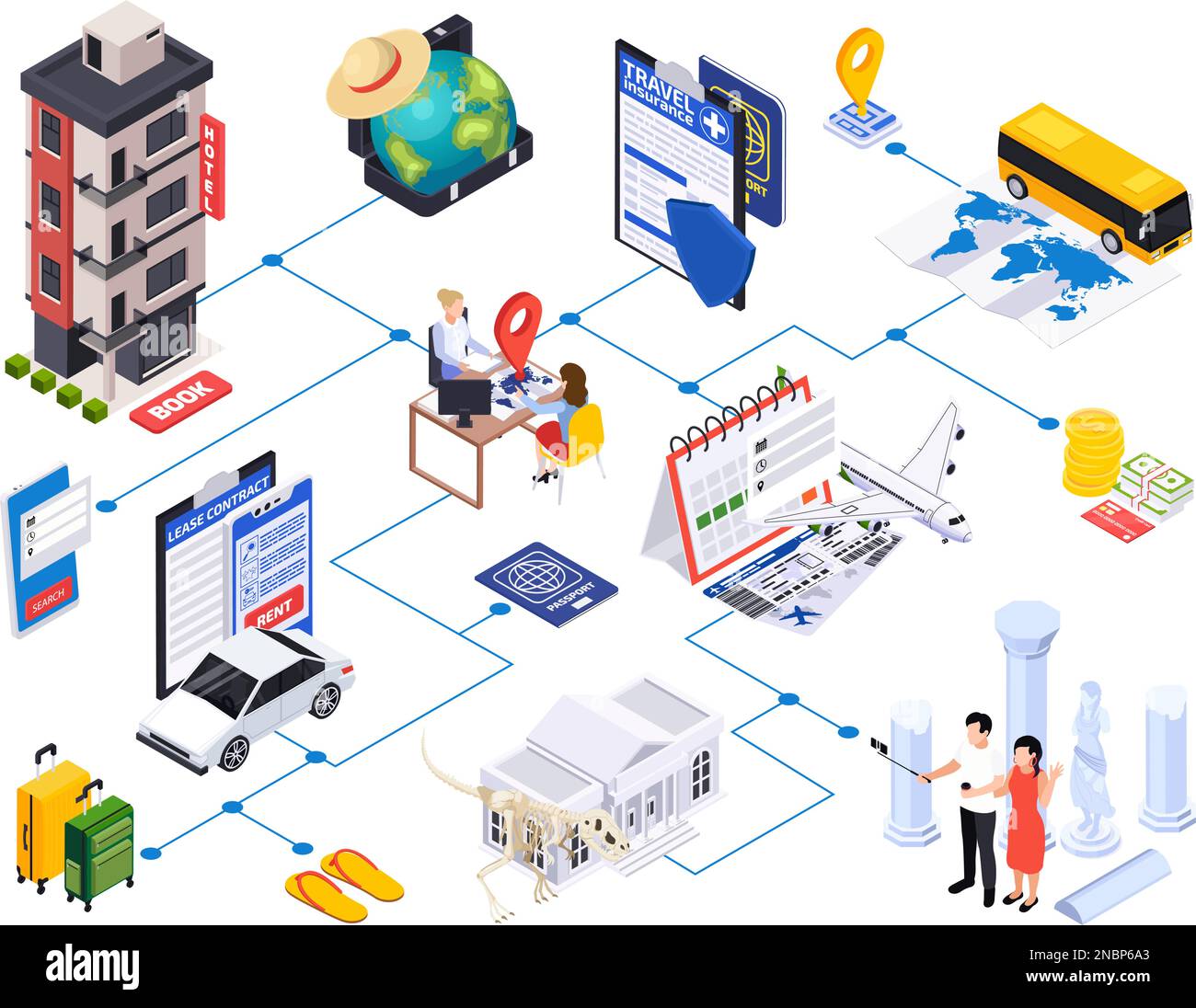 International tourism isometric composition with flowchart of isolated ...
