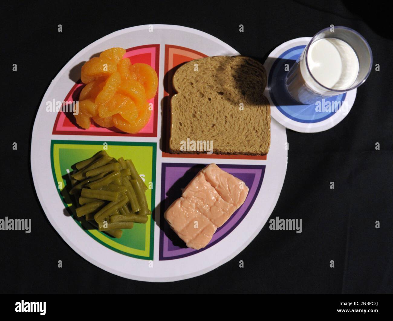 A sample plate of the new food icon My Plat, is unveiled at the ...