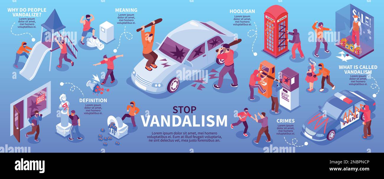 Stop vandalism isometric horizontal infographics with hooligans ...