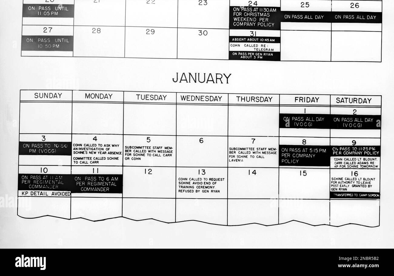 This is the January portion of a chart displayed at the McCarthy-Army ...