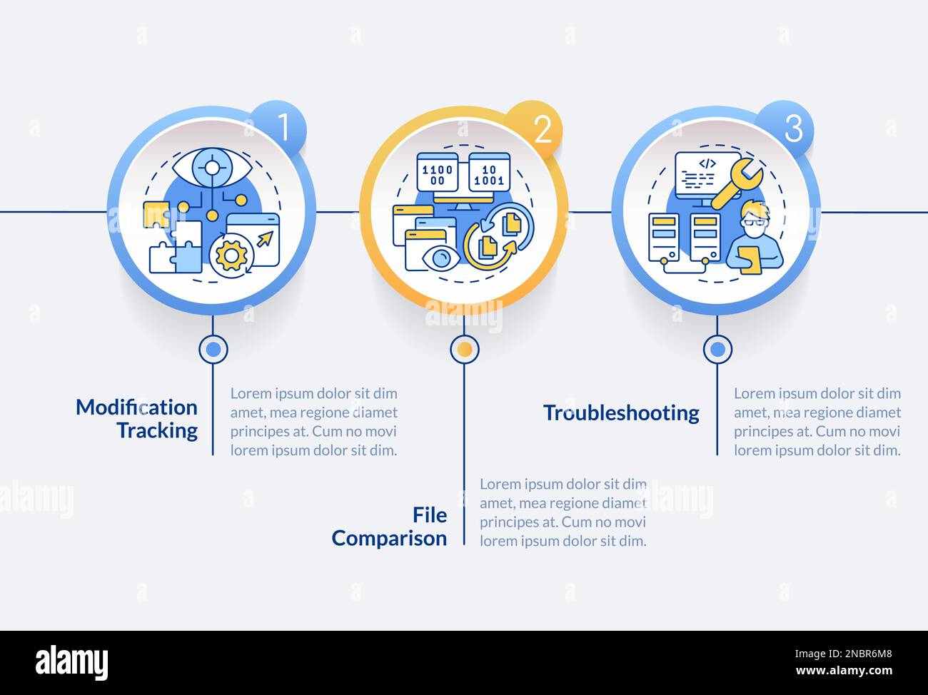 Version control benefits circle infographic template Stock Vector Image ...