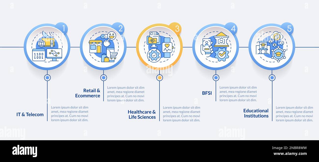 Version control system end user industry circle infographic template ...