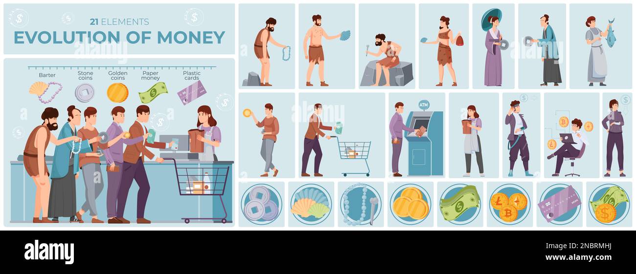 Evolution of money composition of twenty one flat elements with people ...
