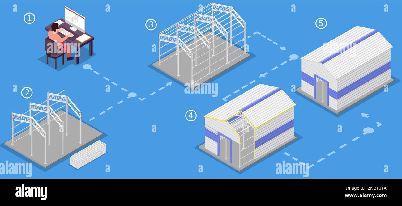 Metal constructions infographic set with industrial buildings ...