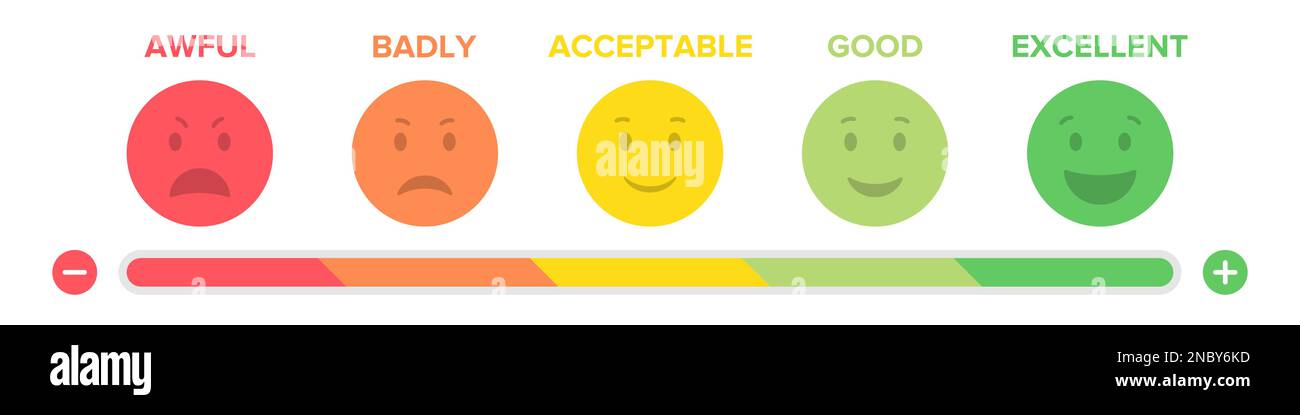 Emoticons rating feedback scale in a flat design Stock Vector Image ...