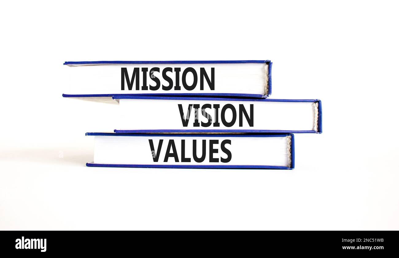 Mission vision values symbol. Concept words Mission Vision Values on ...