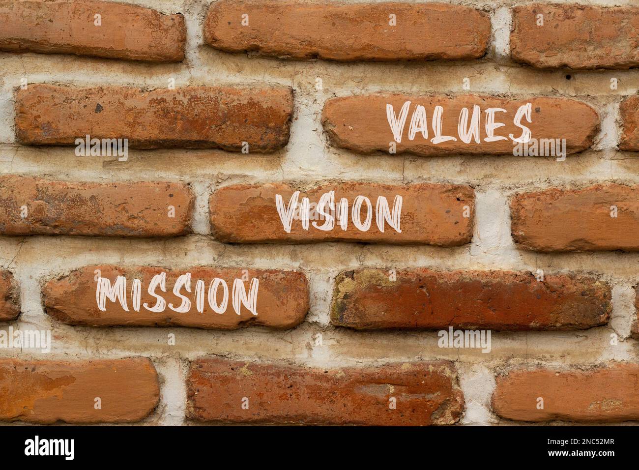 Mission vision values symbol. Concept words Mission Vision Values on ...