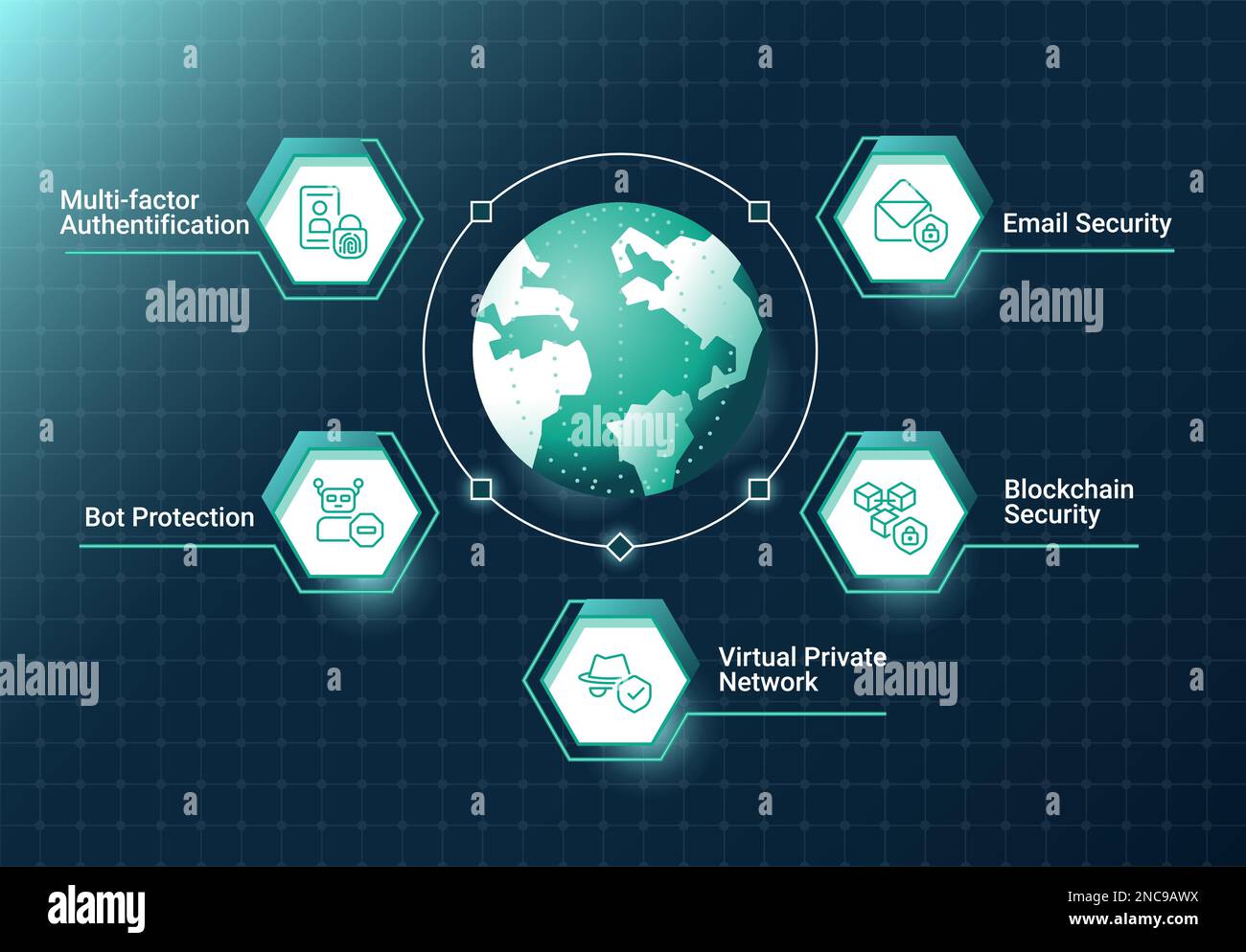 Instructional diagram hi-res stock photography and images - Alamy