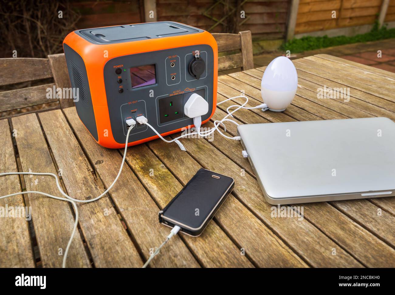 Portable power station solar electricity generator with multiple ...