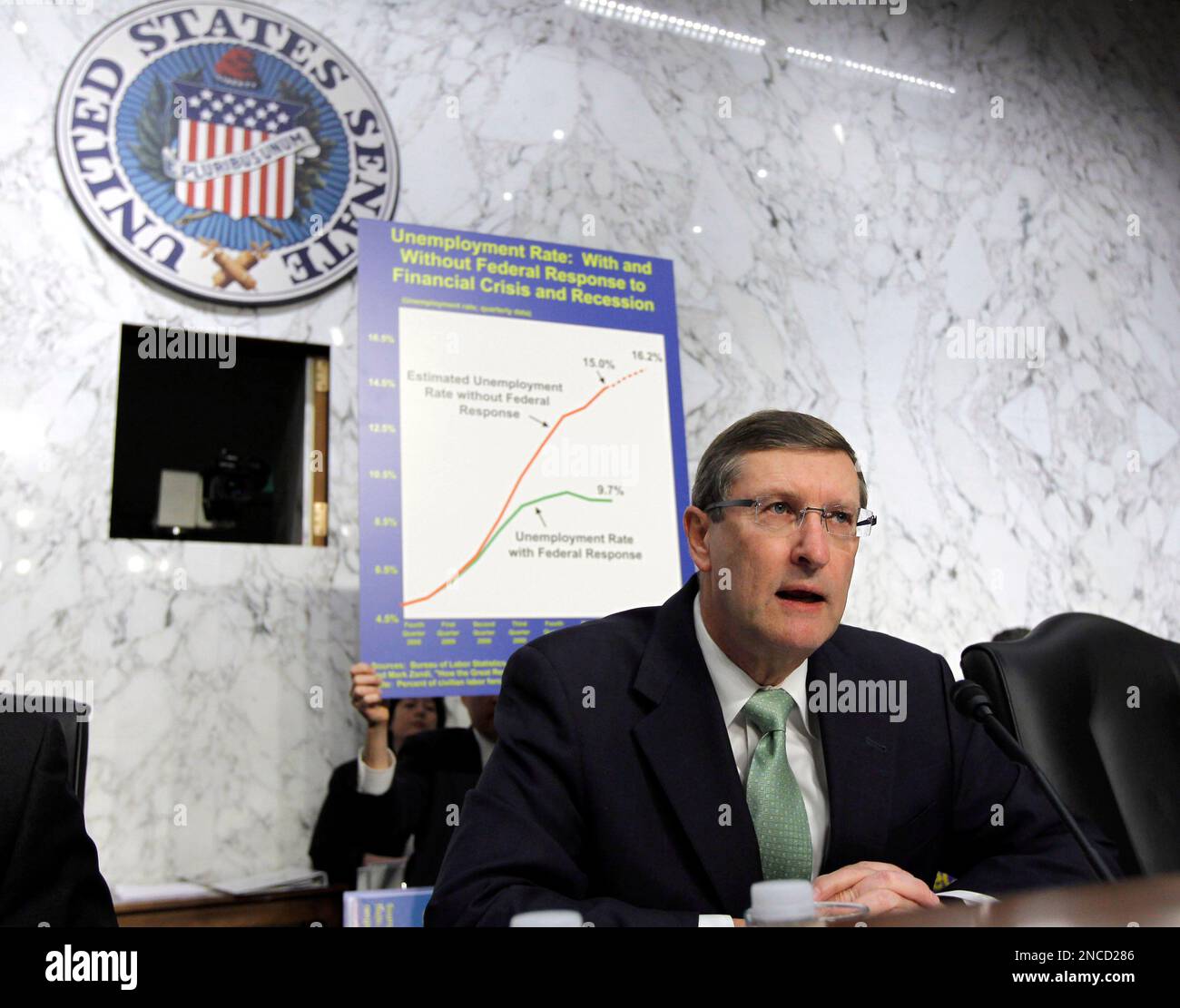 FILE - In this Jan. 7, 2011 file photo, Senate Budget Committee ...