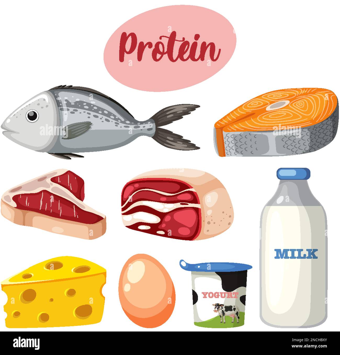 Protein Food Group Clip Art