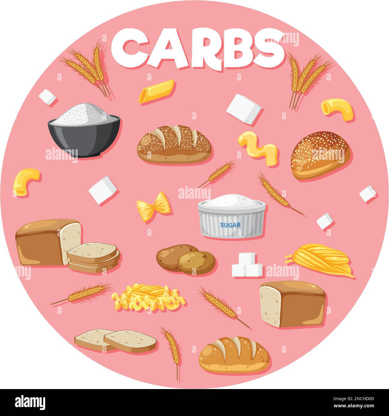 Variety of carbohydrates foods illustration Stock Vector Image & Art ...