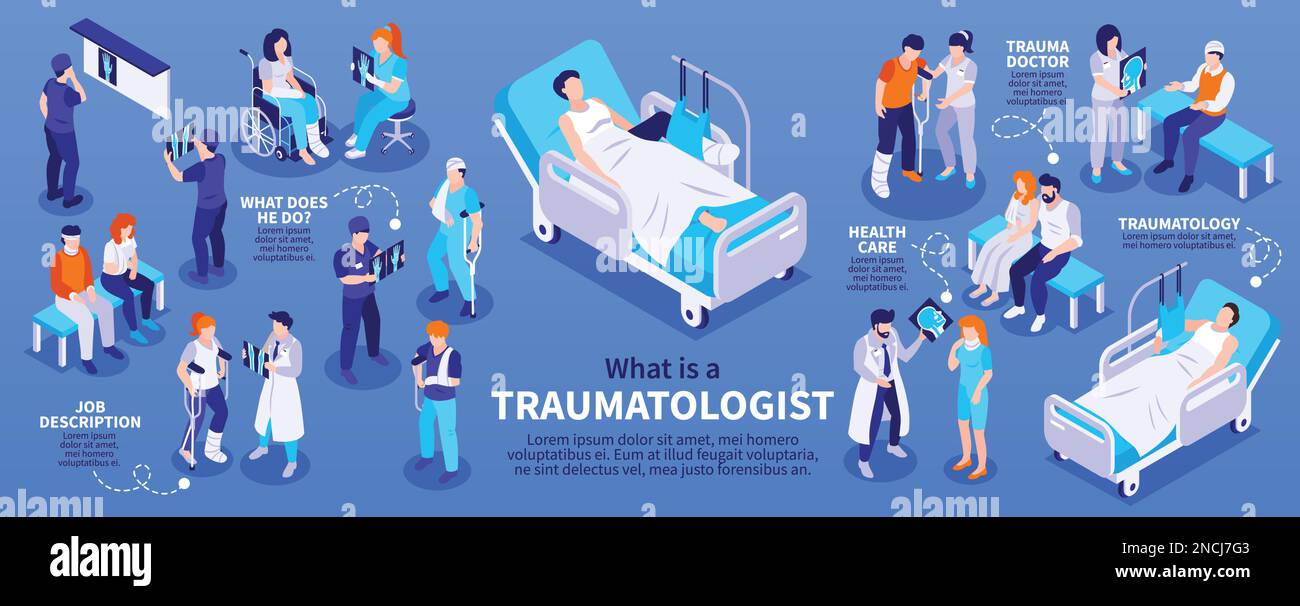 Traumatologist isometric infographics with doctors examining people ...