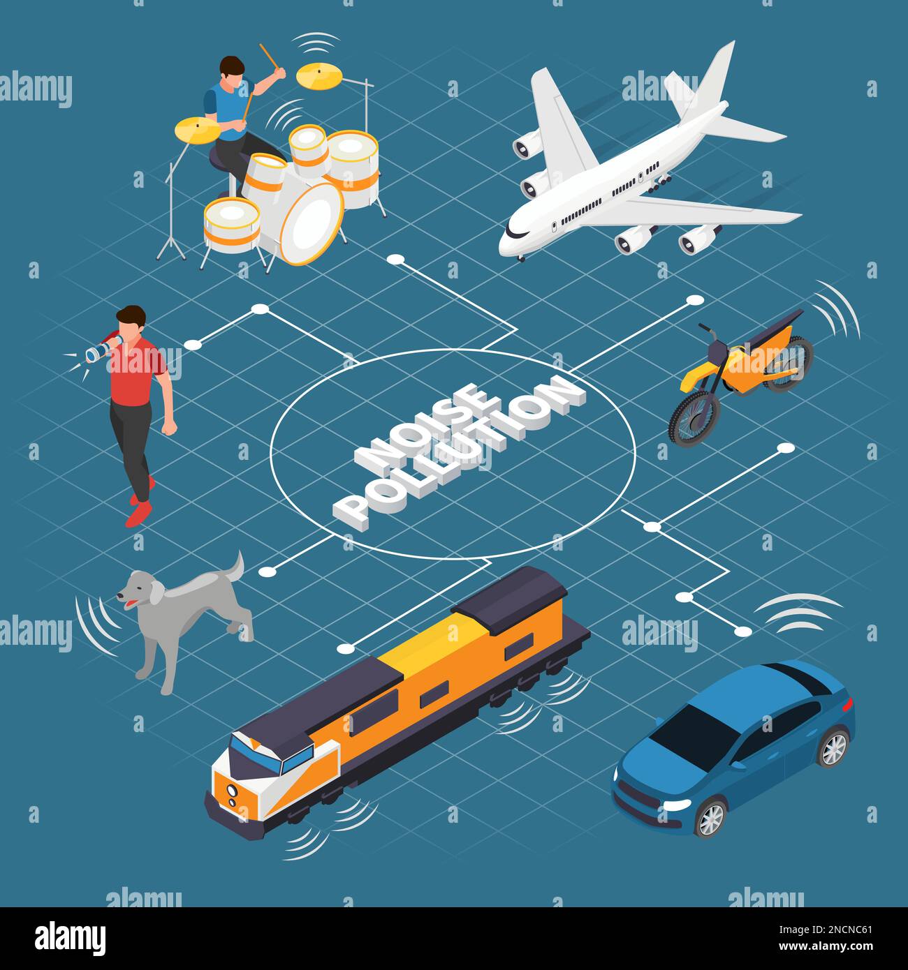 Noise pollution isometric flowchart with urban transportation pets ...