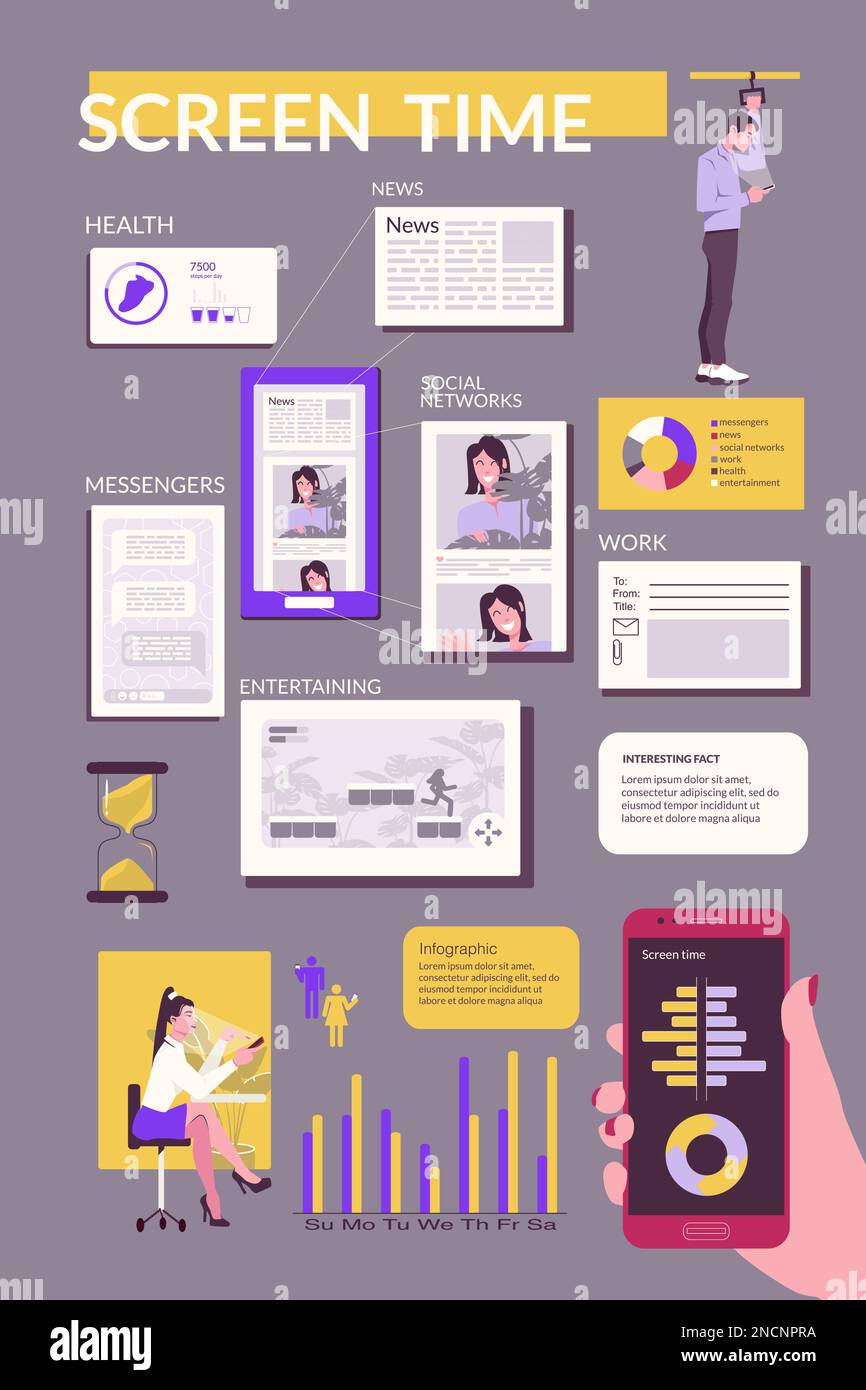 Screen time infographic set with social networks symbols flat vector ...