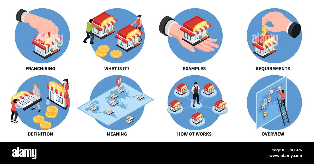 Franchise set with definition and meaning symbols isometric isolated ...