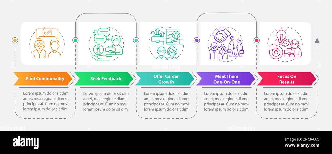 Younger managers vs older employees rectangle infographic template ...