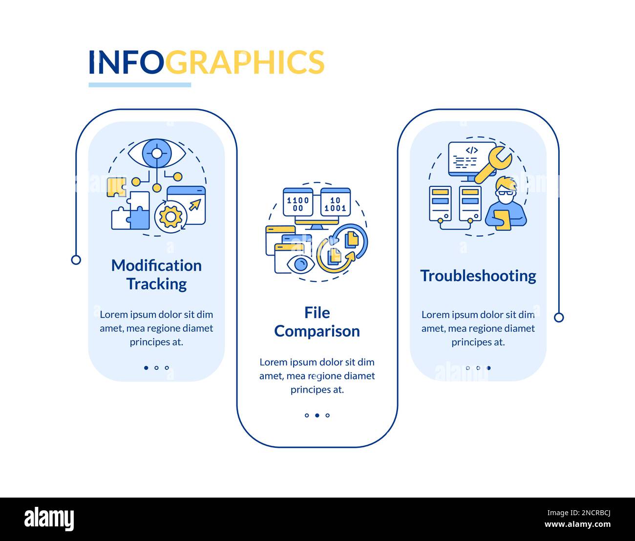 Version control benefits rectangle infographic template Stock Vector Image & Art - Alamy