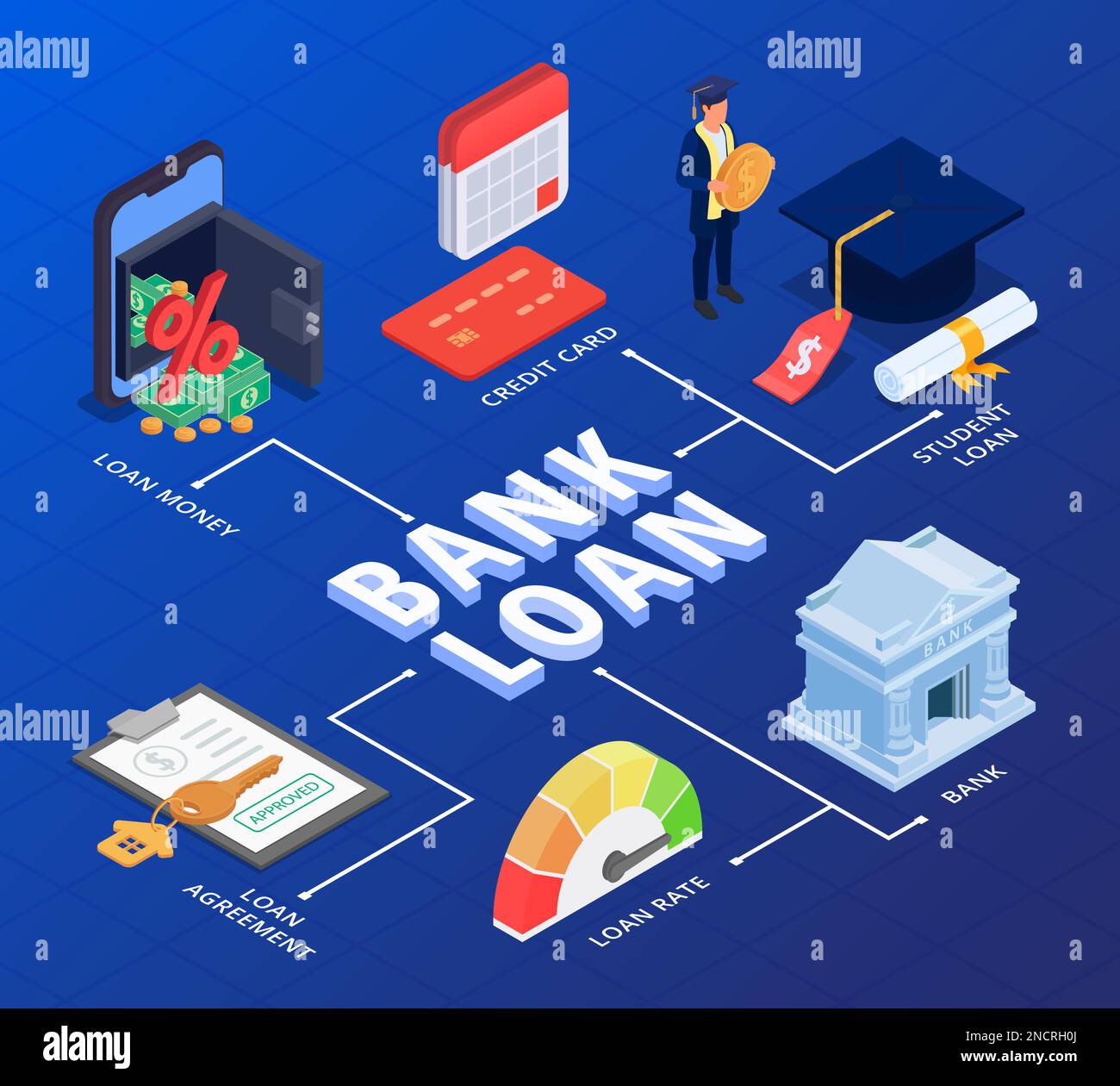 Bank loan credit mortgage isometric flowchart with financial symbols on ...