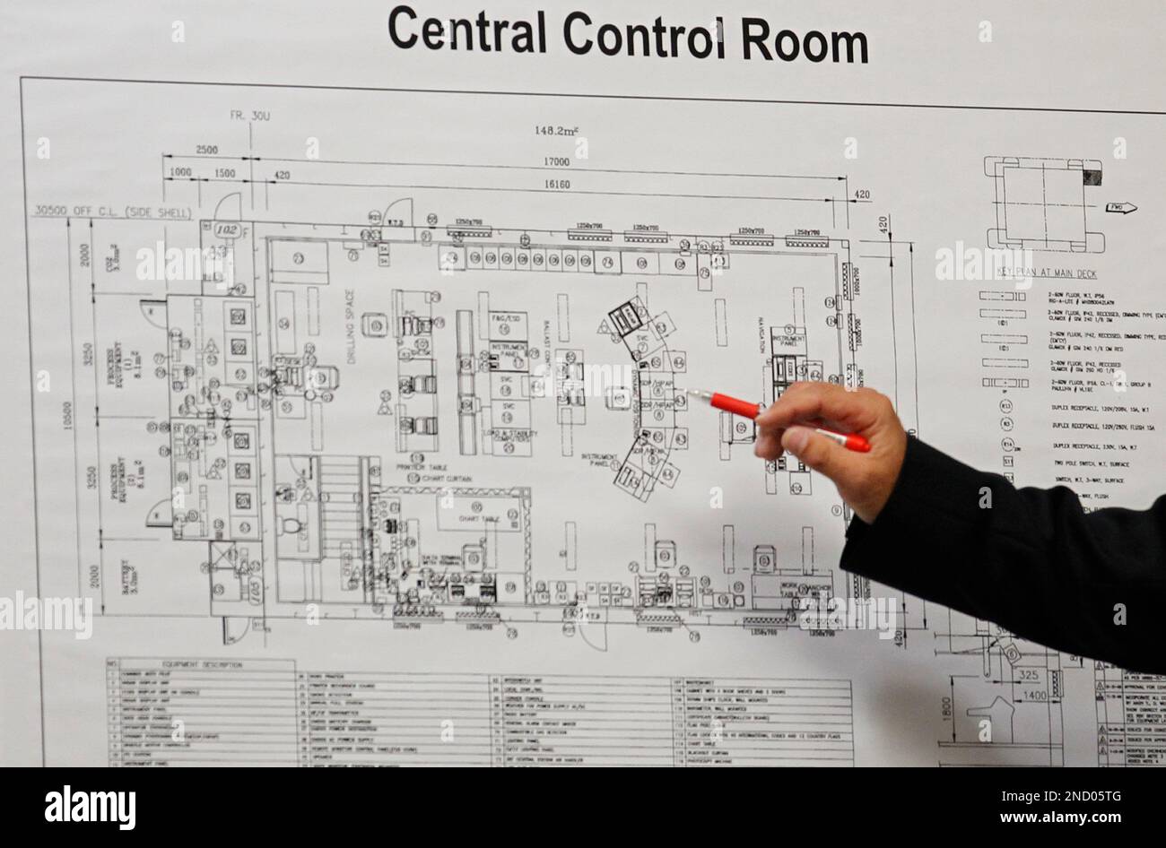 Yancy Keplinger, dynamic positioning operator for the Deepwater Horizon ...