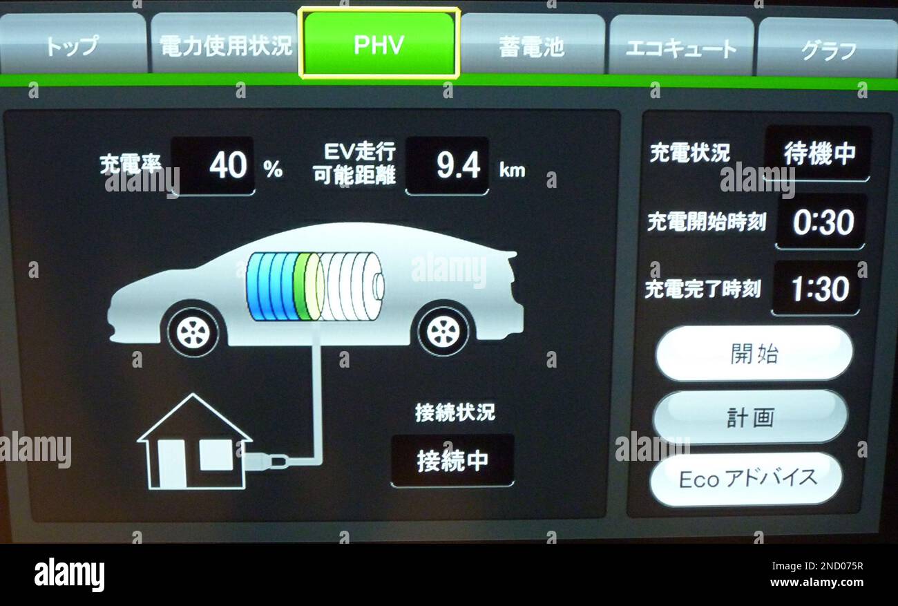 A monitor screen of the Toyota Smart Center shows the battery of a ...