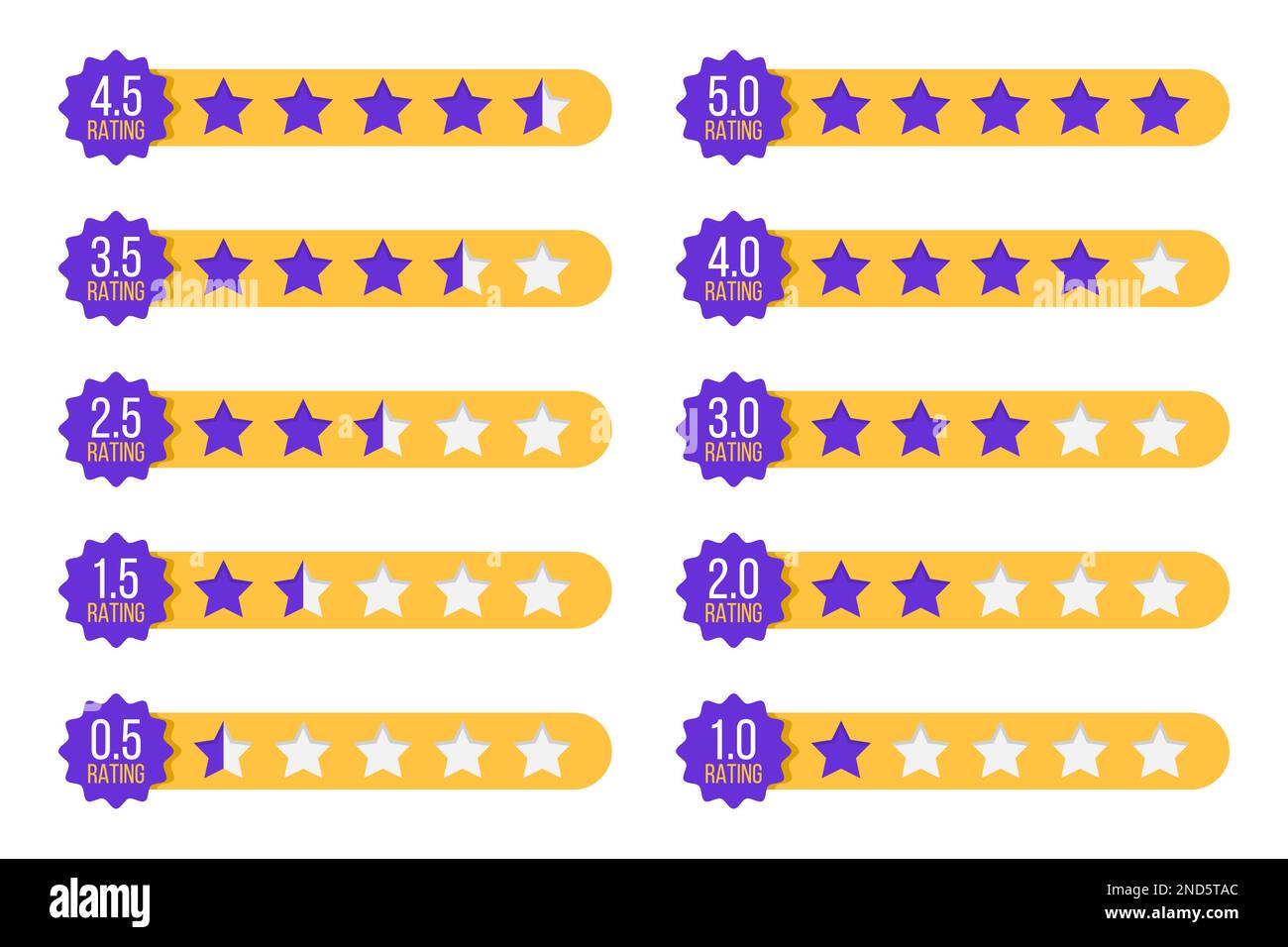 Set of stars rating badges in a flat design. Vector illustration Stock ...