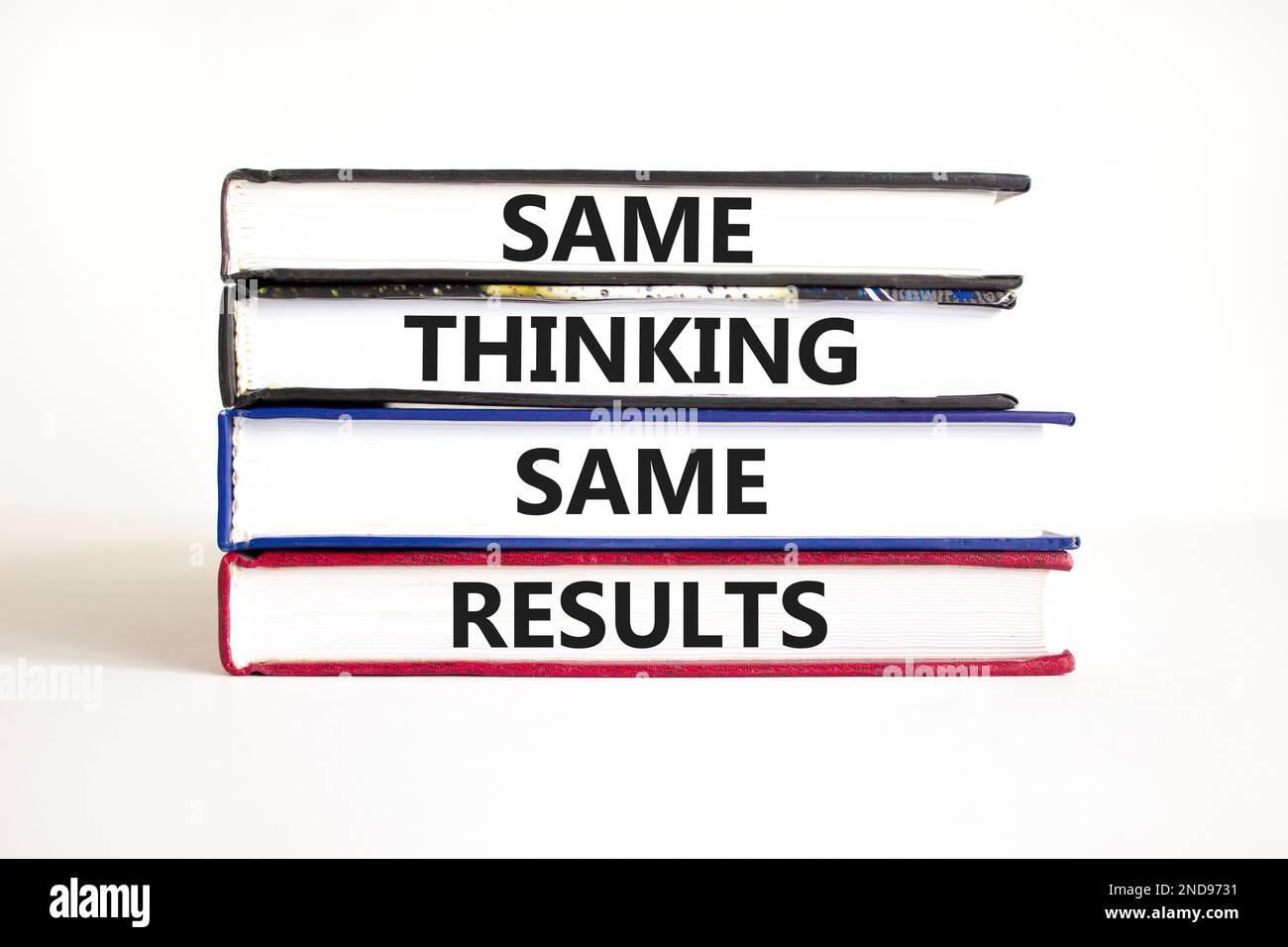 Same thinking and results symbol. Concept word Same thinking same ...