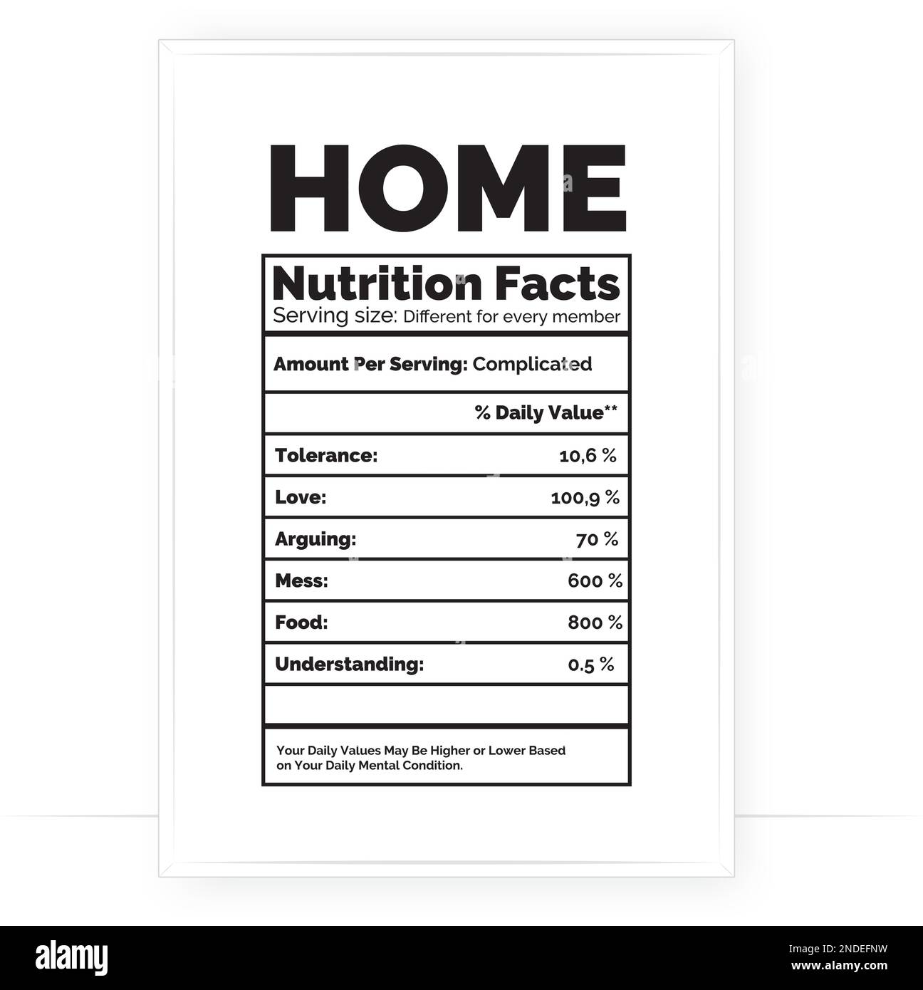 Home Nutrition Facts Poster, vector. Creative poster design Stock ...