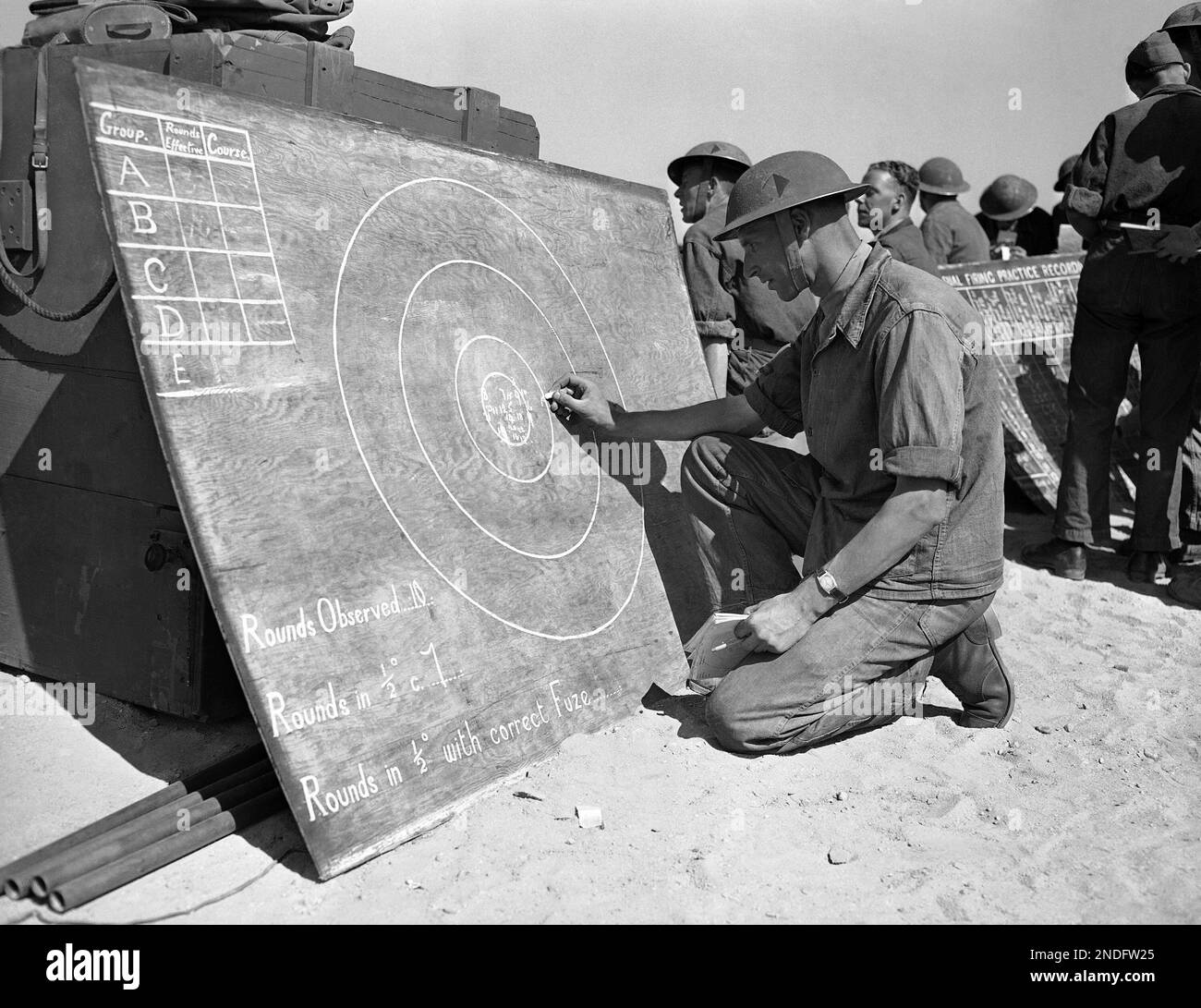 Fred Gostling, British Lance Bombardier, keeps a record of points ...