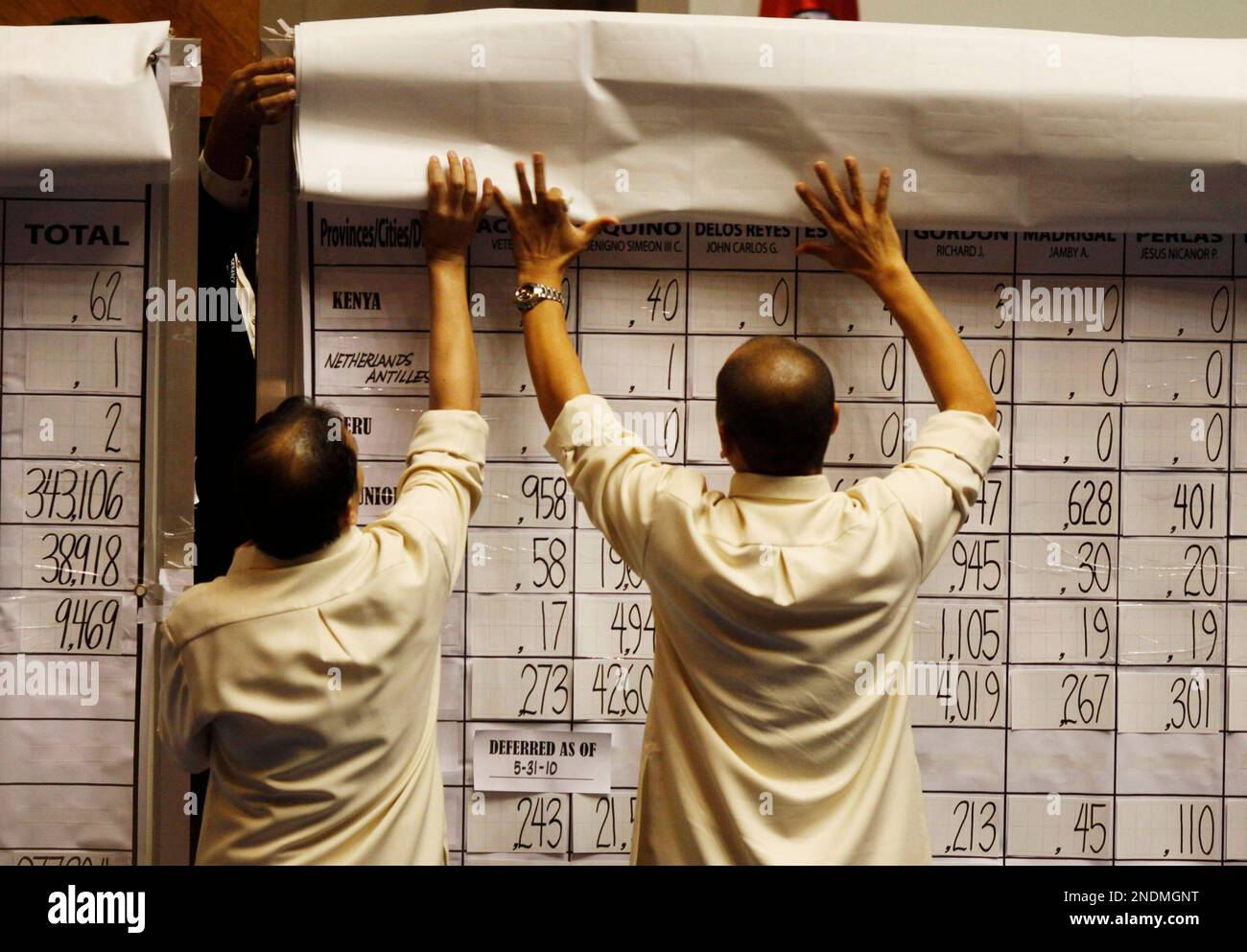 Staff members of the National Board of Canvassers raise a page of the ...