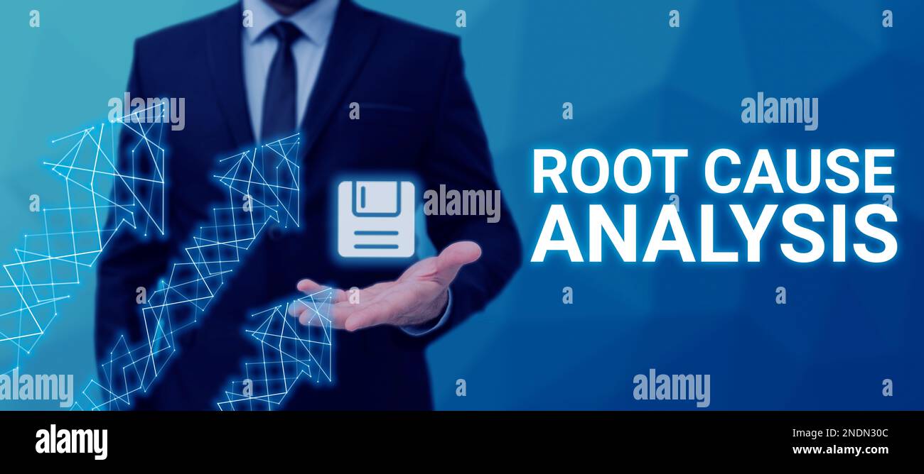 Conceptual display Root Cause Analysis. Internet Concept Method of ... Conceptual display Root Cause Analysis. Internet Concept Method of ...