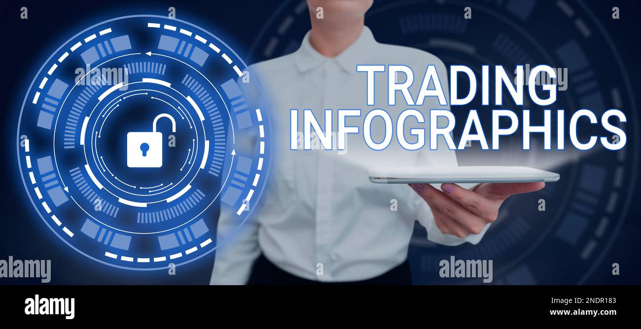 Writing displaying text Trading Infographics. Conceptual photo visual ...