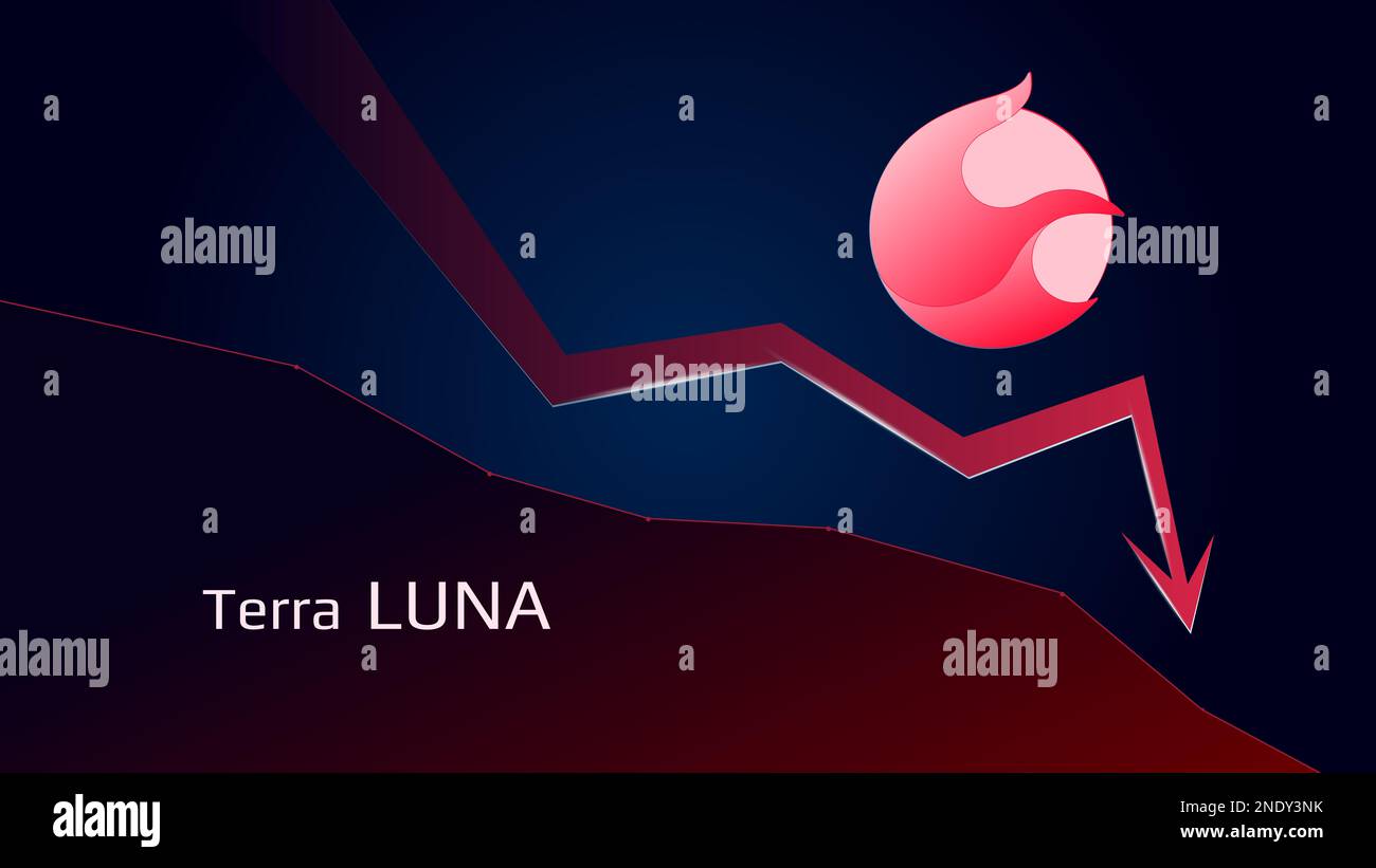 Terra LUNA 2.0 in downtrend and price falls down. Crypto coin symbol ...