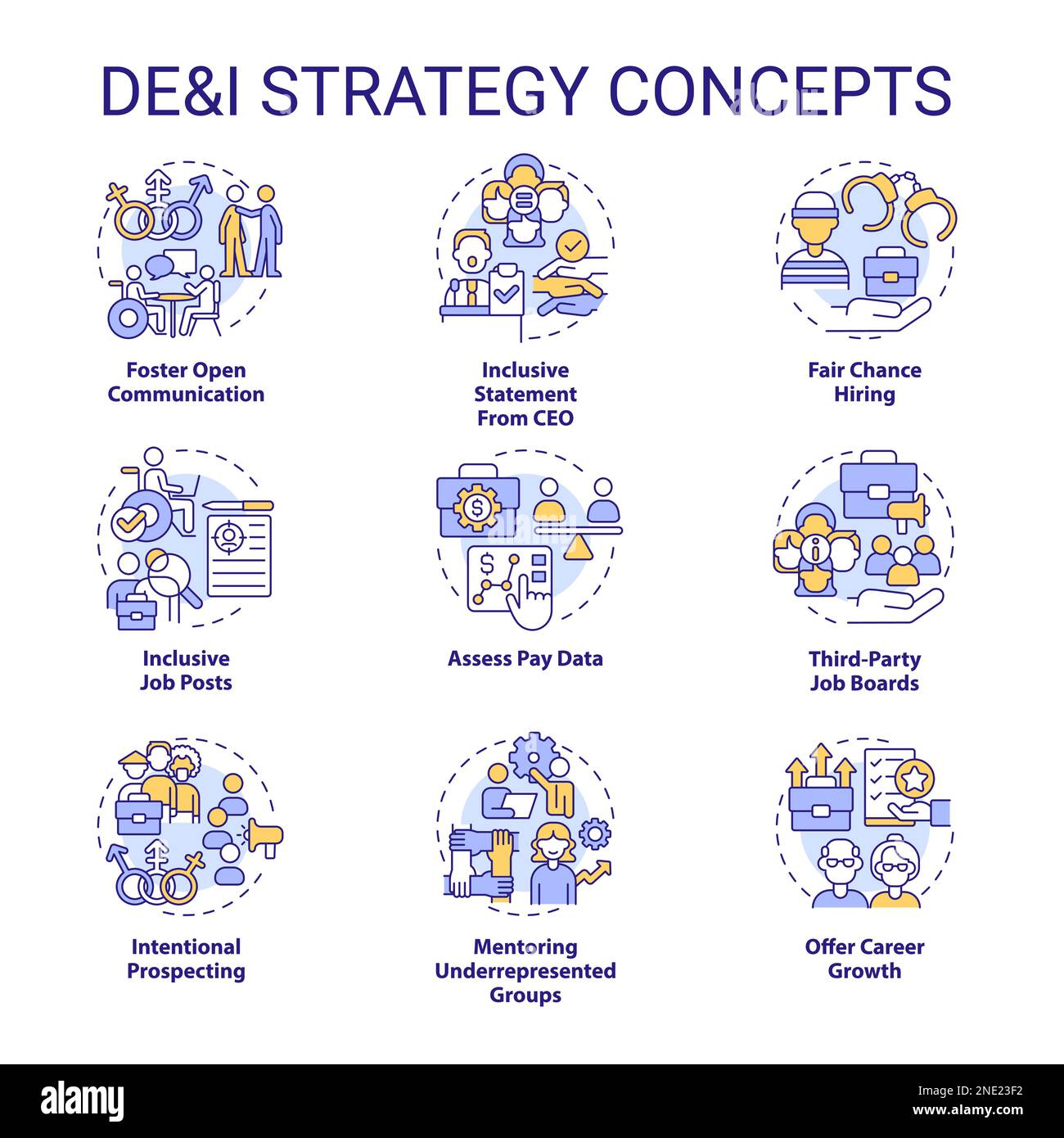 Diversity and inclusion strategy Stock Vector Images - Alamy
