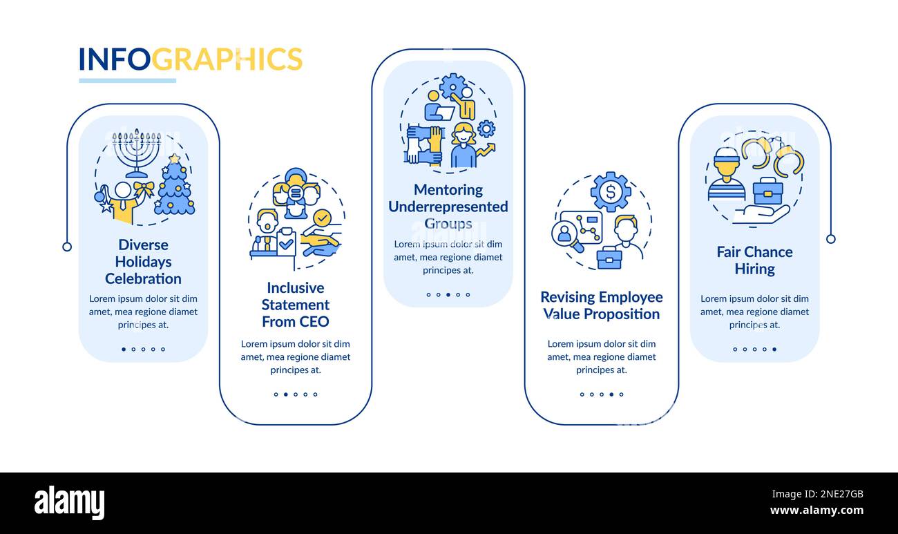 DEI initiatives for workplace rectangle infographic template Stock Vector Image & Art - Alamy