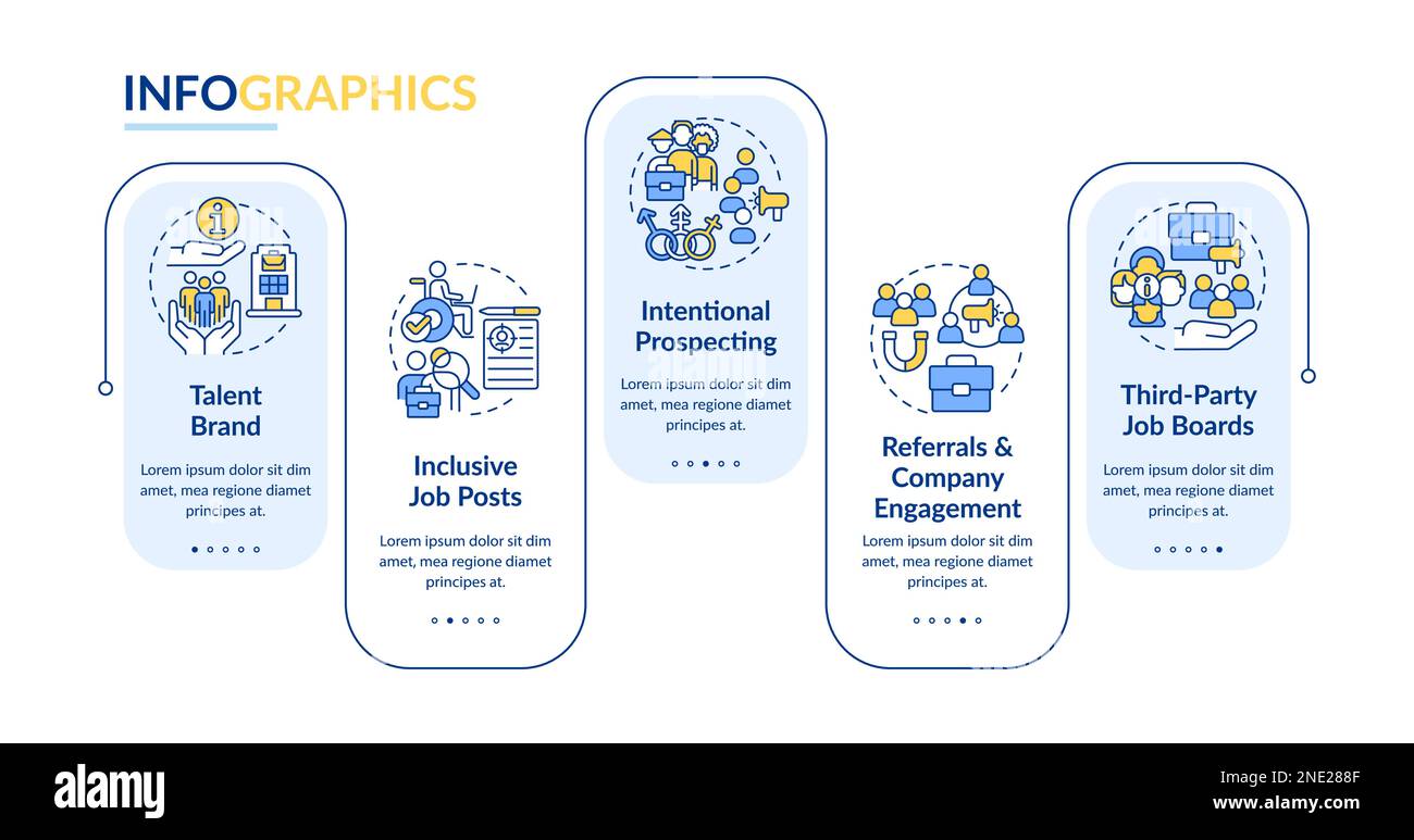 Diversifying pipeline of candidates rectangle infographic template ...