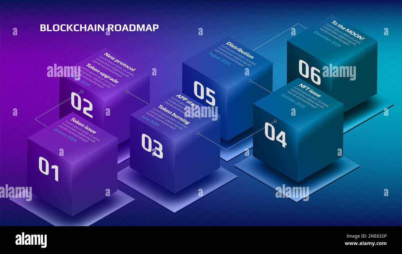 Isometric roadmap for blockchain or cryptocurrency project with flying ...