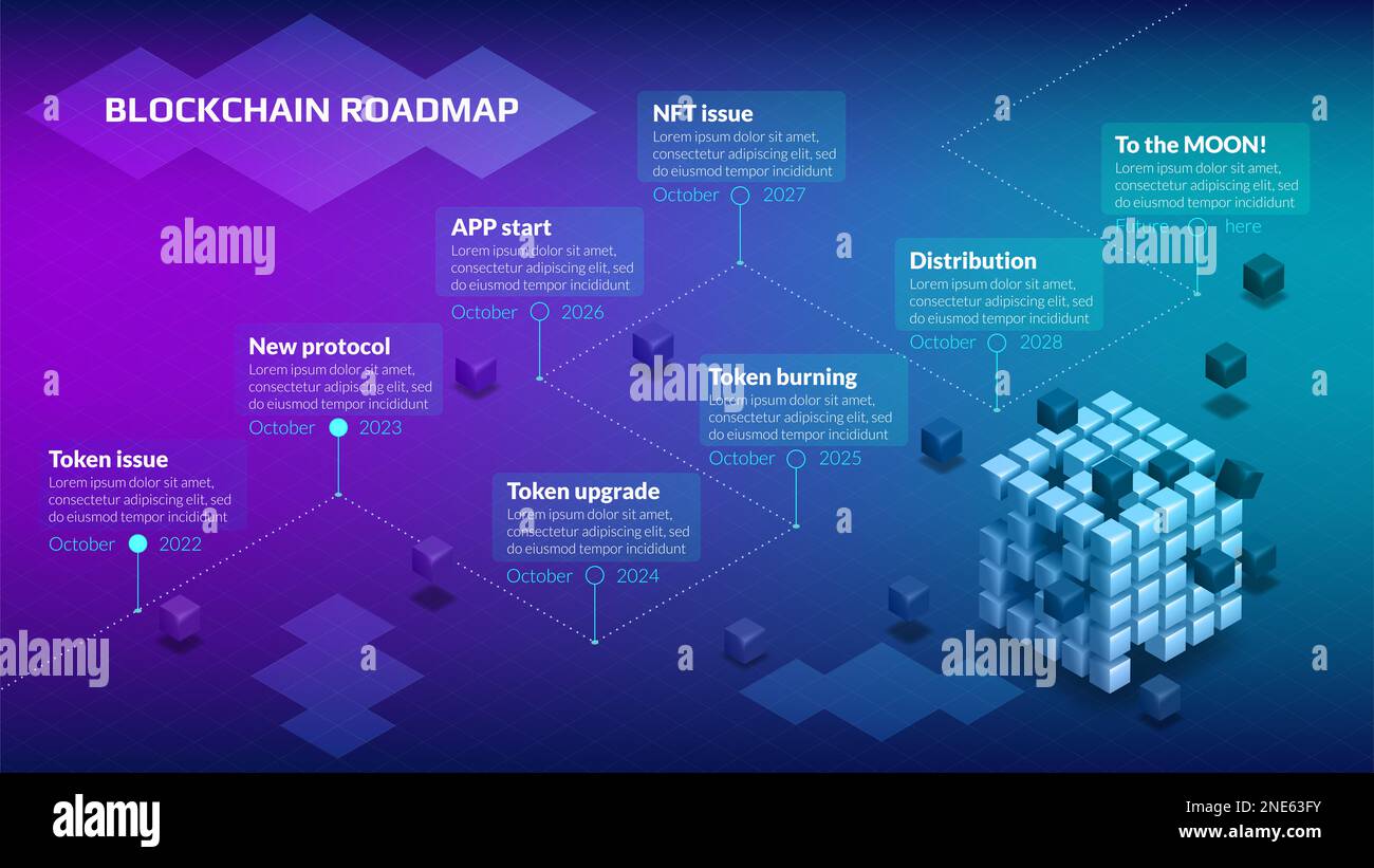 Isometric roadmap with many steps for blockchain or cryptocurrency project with big and small ...